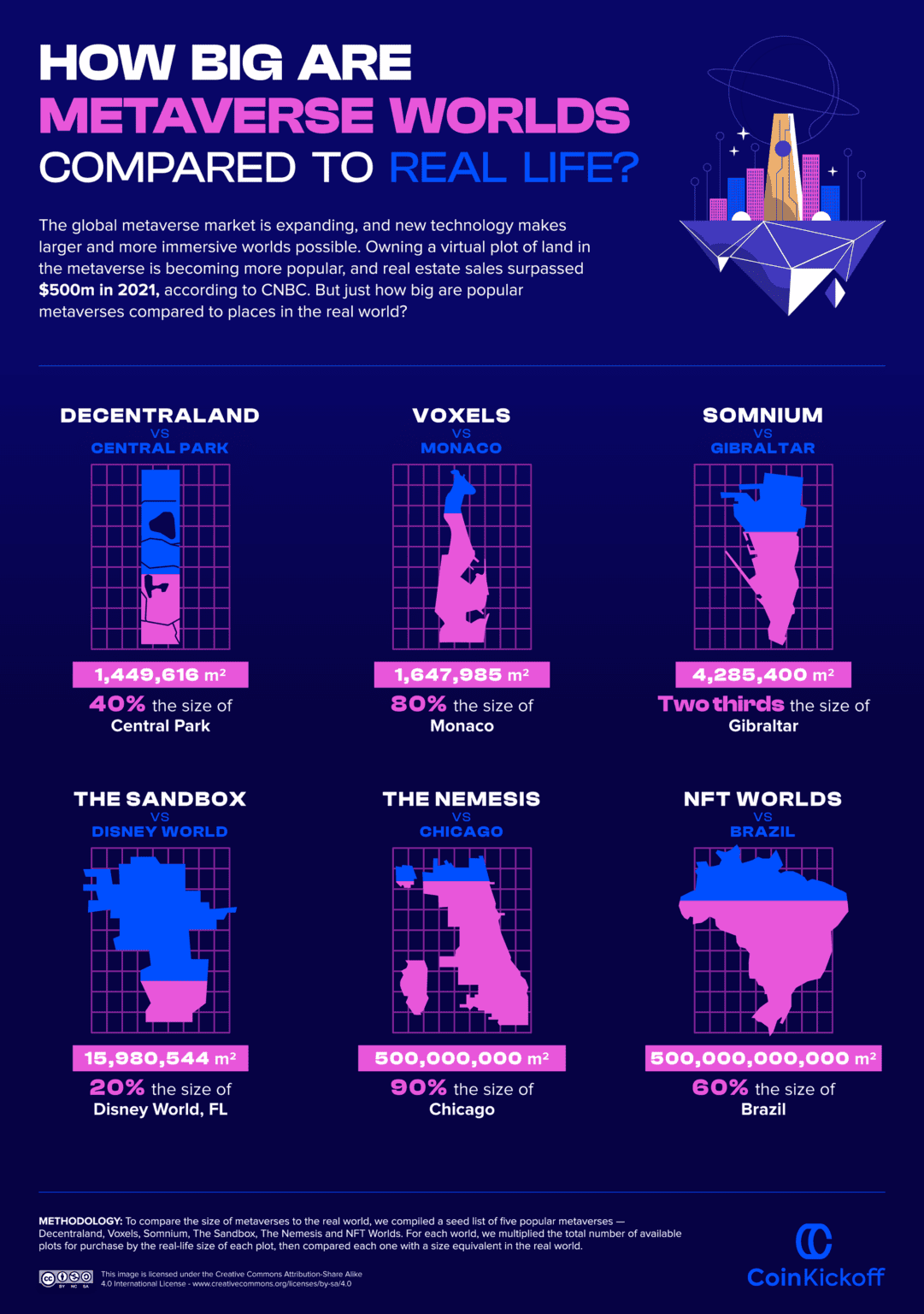 New study reveals where people are most interested in the Metaverse ...