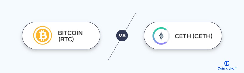 Bitcoin (BTC) vs. cETH (cETH)