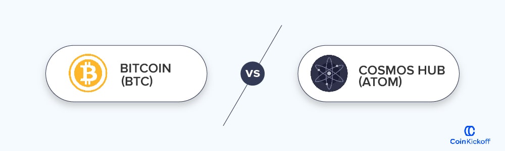 Bitcoin (BTC) vs. Cosmos Hub (ATOM)