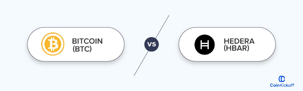 Bitcoin (BTC) vs. Hedera (HBAR)