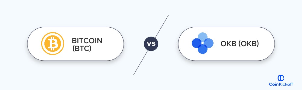 Bitcoin (BTC) vs. OKB (OKB)