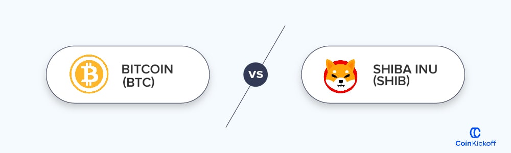 Bitcoin (BTC) vs. Shiba Inu (SHIB)