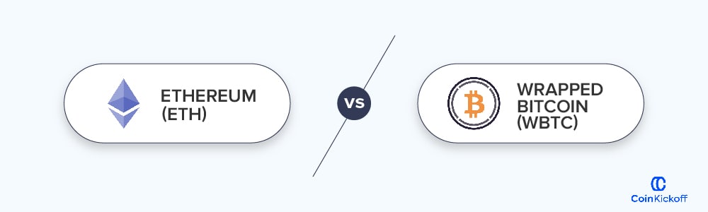 Ethereum (ETH) vs. Wrapped Bitcoin (WBTC) Ethereum (ETH) vs. Wrapped Bitcoin (WBTC)